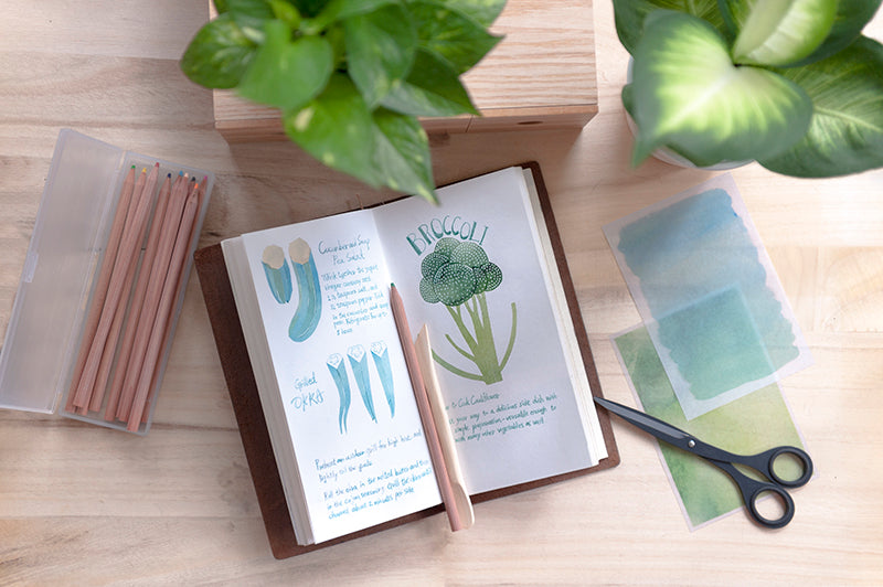 MU Craft – WashiWednesday